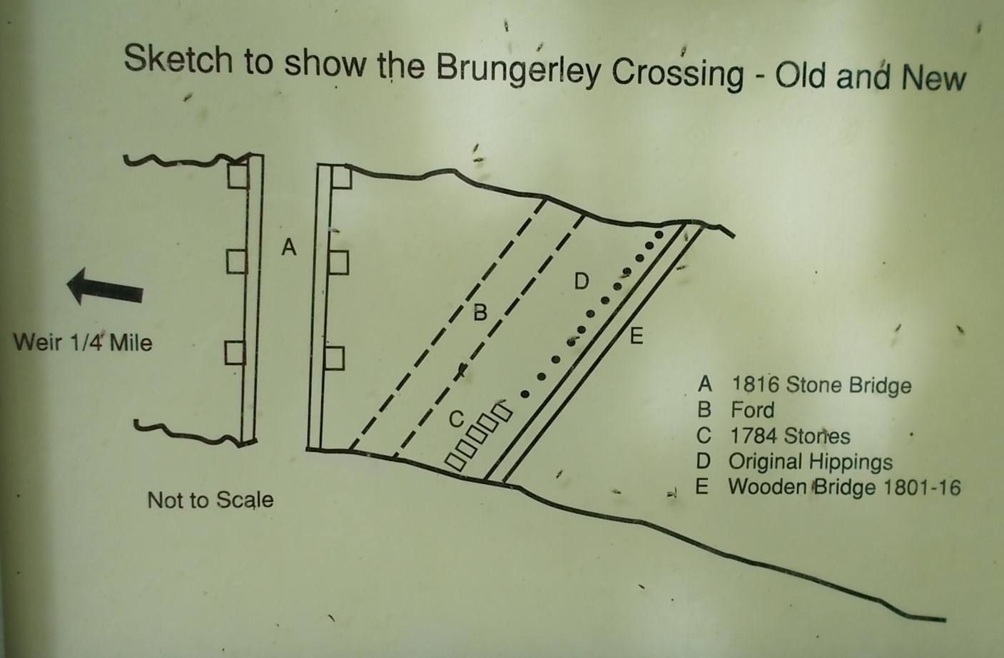Brungerley Bridge, Clitheroe – Lancashire Past